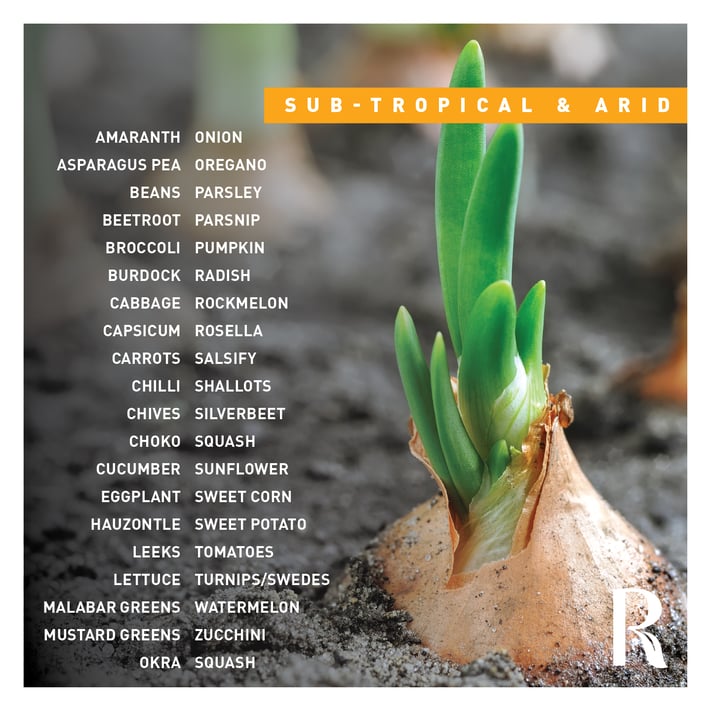 Seasonal Grow Guide - Arid Climate